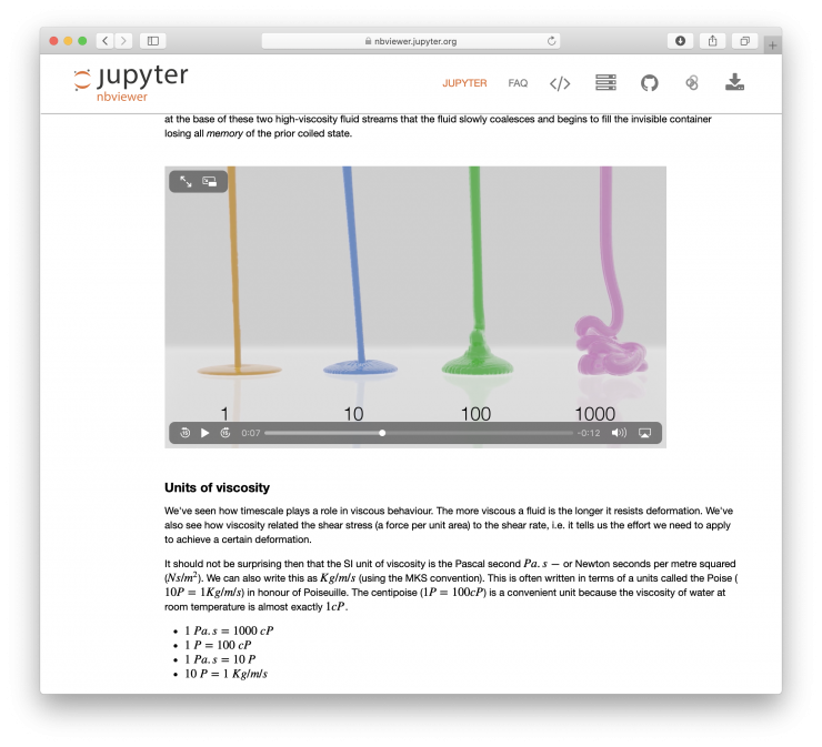 Understanding fluid dynamics with interactive 3D models & animations ...