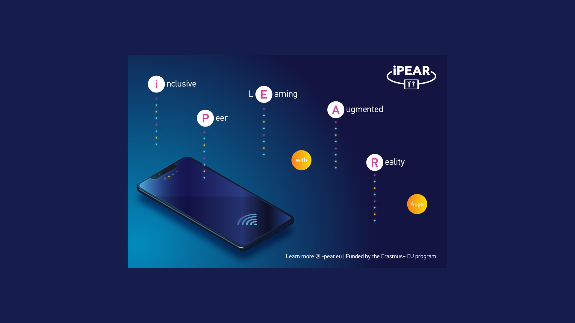 iPEAR Conference, 30 May – 1 June, Athens, Greece - Media and Learning